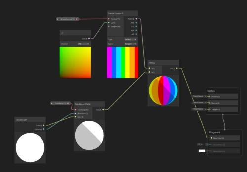 [unity 3D] 動畫著色風格如何實現? Toon Shader - Shader Graph - 台中阿任的Joomla3網站